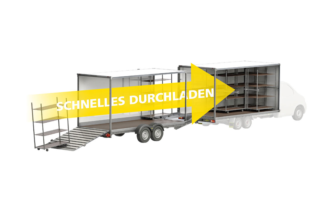 Fahrzeugaufbauten